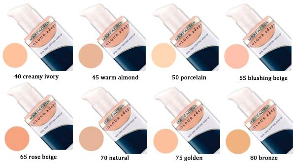 Max Factor Colour Adapt podkład 70 Natural - Max Drogeria.pl